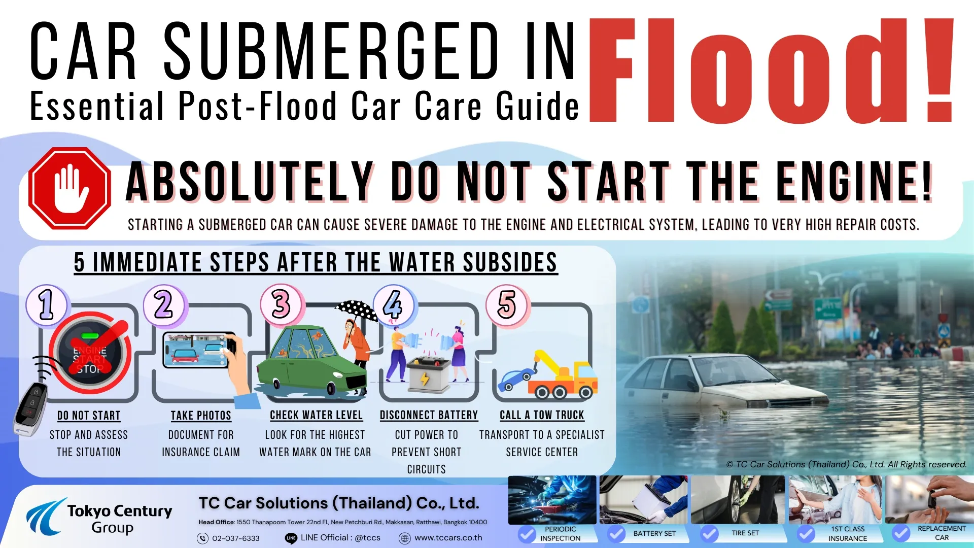 Post-Flood Car Care: What to Do After Your Car is Submerged